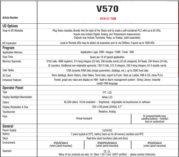 PLC UNITRONICS - V570-57-T20B - Productos - Autotec Perú Corporation S ...